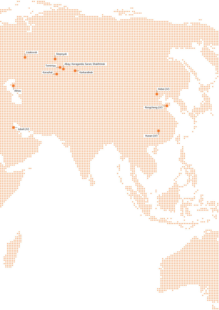 ArcelorMittal Group - ArcelorMittal Warszawa